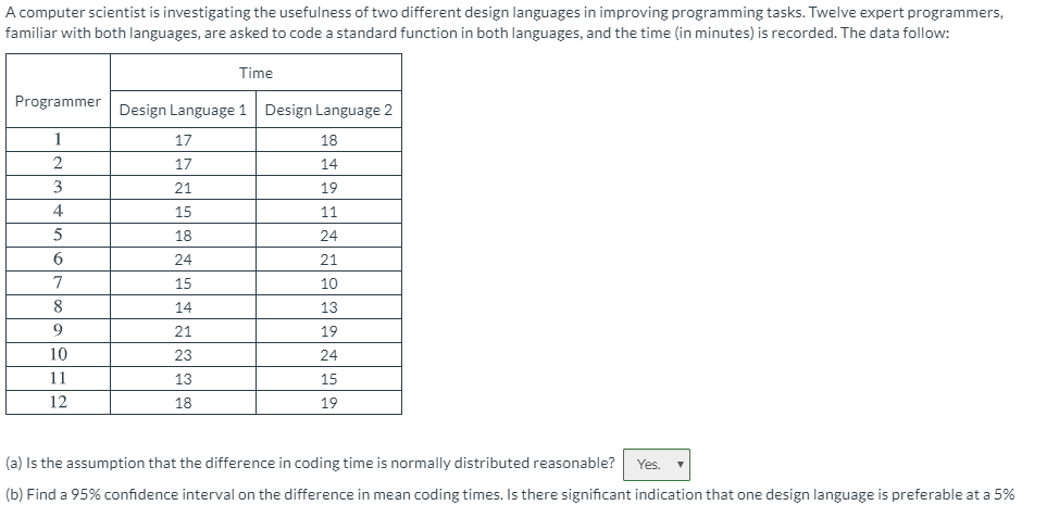 Solved A computer scientist is investigating the usefulness | Chegg.com