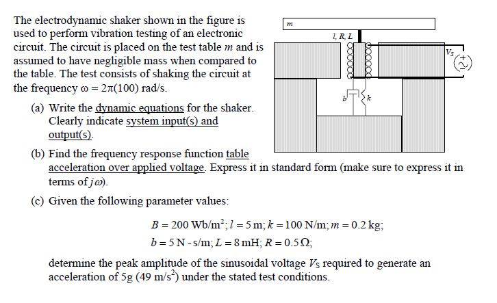 Solved The electrodynamic shaker shown in the figure isH | Chegg.com