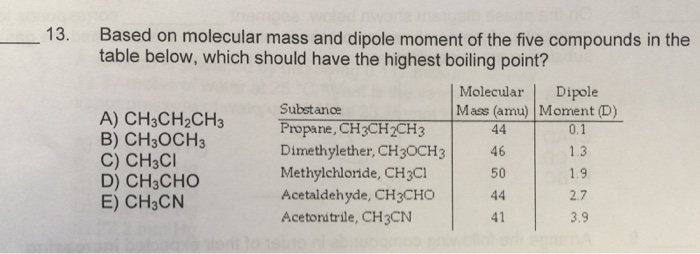 Solved Based on molecular mass and dipole moment of the five | Chegg.com