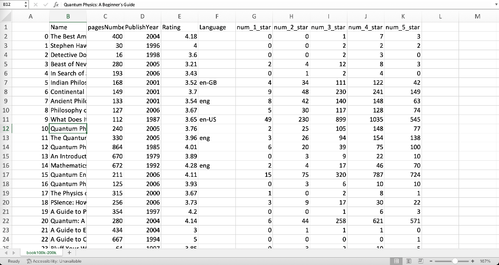 Solved Please use Python to solve the following | Chegg.com
