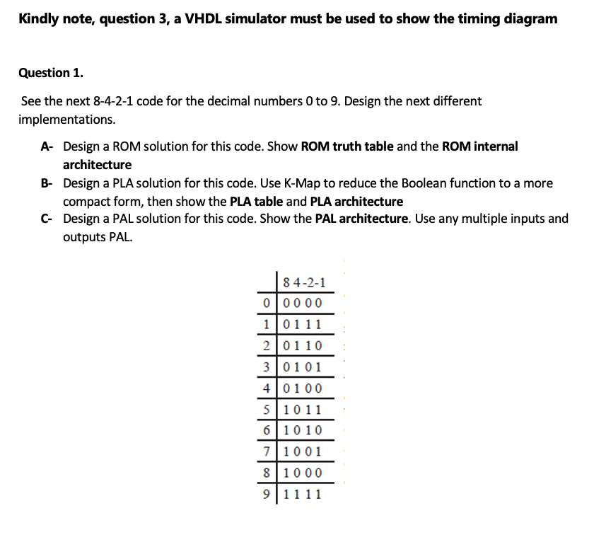 Solved Kindly note, question 3, a VHDL simulator must be | Chegg.com