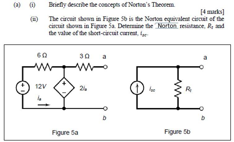 Solved (a) (i) Briefly describe the concepts of Norton's | Chegg.com