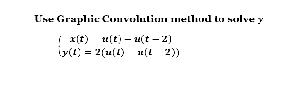 Solved Use Graphic Convolution method to solve y | Chegg.com