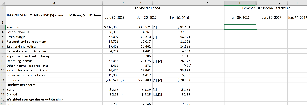 Solved 1. Using Excel, compute common-size income statements | Chegg.com
