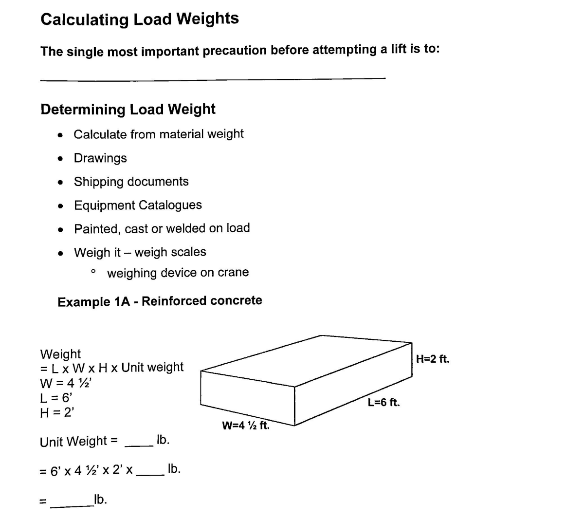 Solved Calculating Load Weights The single most important | Chegg.com