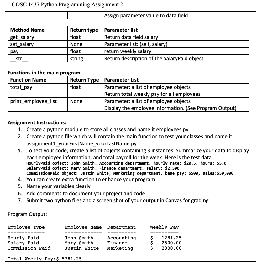 Solved Payroll Classes – Inheritance and Polymorphism | Chegg.com