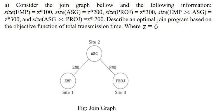 Solved a) Consider the join graph bellow and the following | Chegg.com
