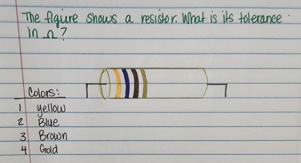 Solved The figure shows a resistor. What is its tolerance in | Chegg.com