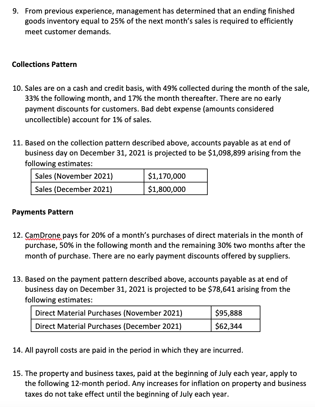 Solved 1. Prepare a monthly master budget for CamDrone for | Chegg.com