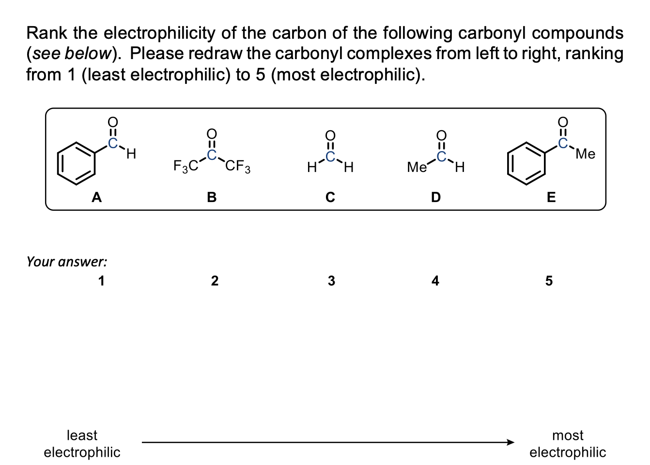 Solved Rank the electrophilicity of the carbon of the | Chegg.com