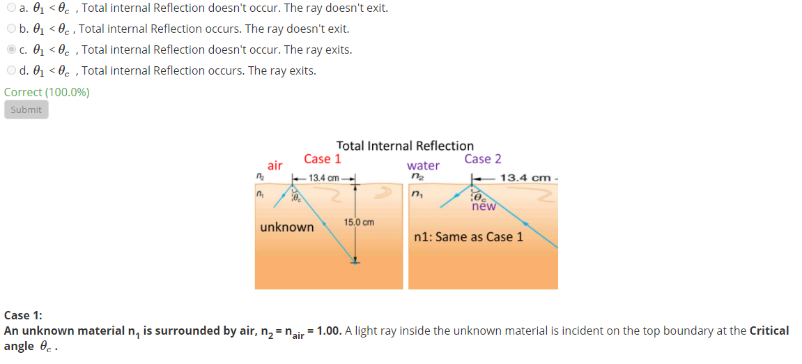 Solved Refraction and Total Internal Reflection 1 The below | Chegg.com