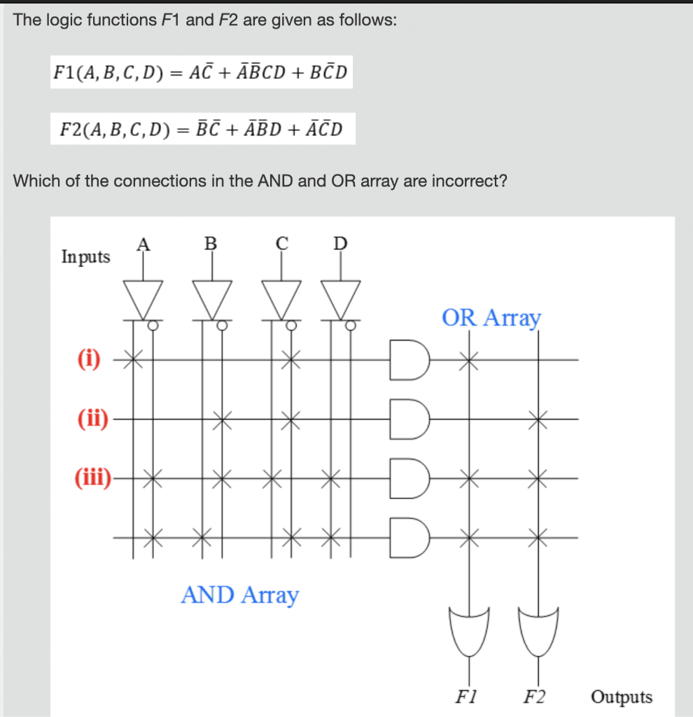 Solved The logic functions F1 and F2 are given as follows: | Chegg.com