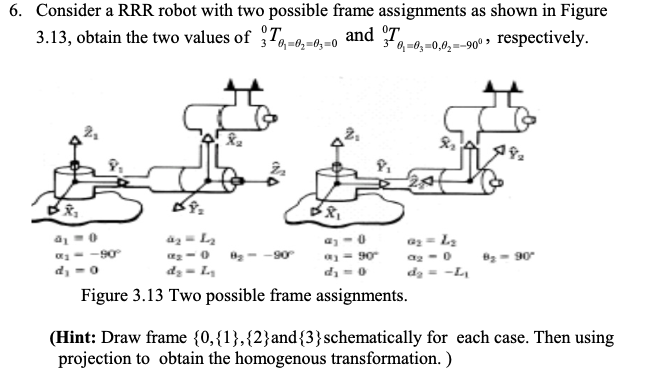 6. Consider a RRR robot with two possible frame | Chegg.com