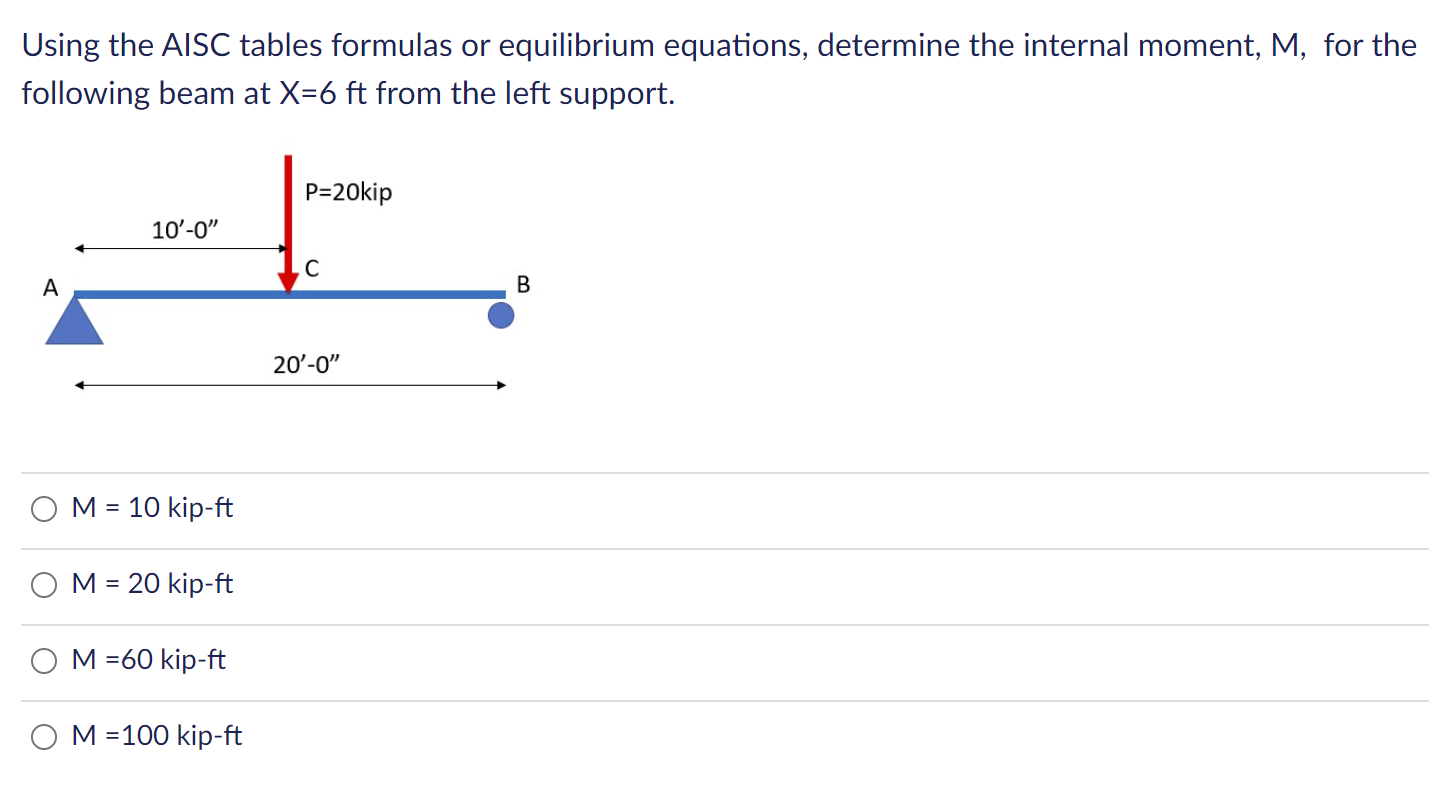 Solved Using the AISC tables formulas or equilibrium | Chegg.com