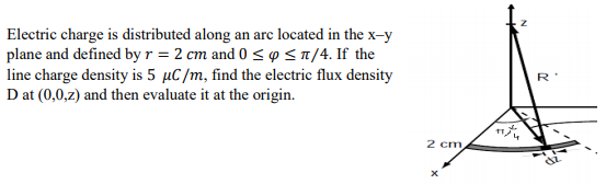 Solved Electric charge is distributed along an arc located | Chegg.com