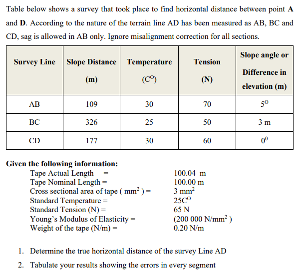 Solved Table below shows a survey that took place to find | Chegg.com
