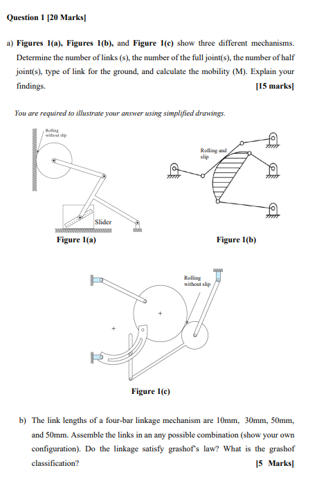 Solved Question 1 20 Marks a) Figures 1(a), Figures 1(b), | Chegg.com