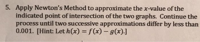 Solved Apply Newton's Method to approximate the x-value of | Chegg.com