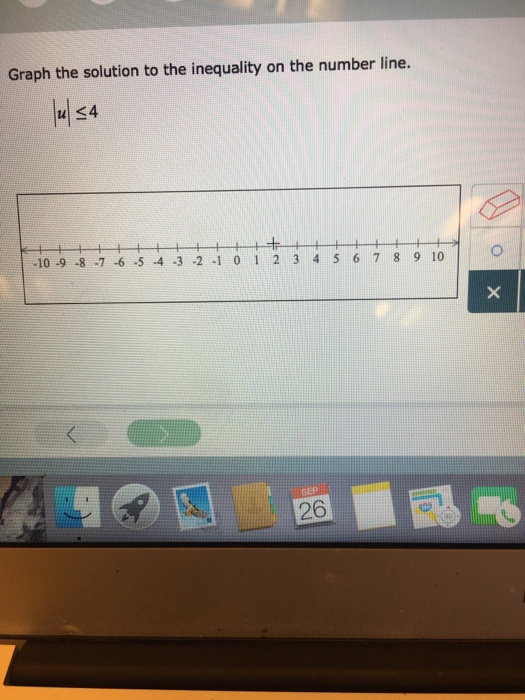Solved Graph the solution to the inequality on the number | Chegg.com
