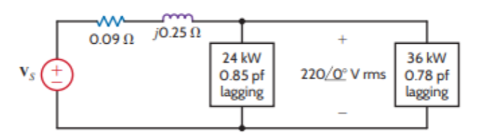 Solved Below is shown a typical 220V, single phase system | Chegg.com