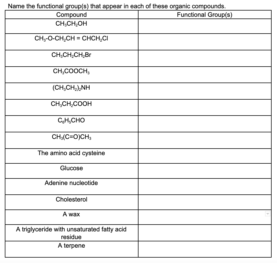 Solved Name the functional group(s) that appear in each of | Chegg.com