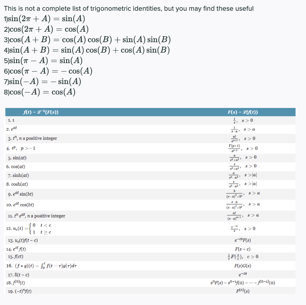 Solved This is not a complete list of trigonometric | Chegg.com