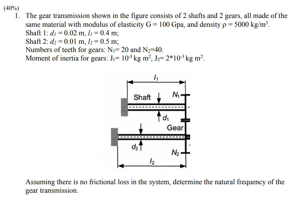Solved (40%) 1. The gear transmission shown in the figure | Chegg.com