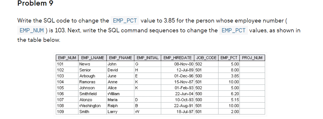 Solved Problem 9 Write the SQL code to change the EMP_PCT | Chegg.com