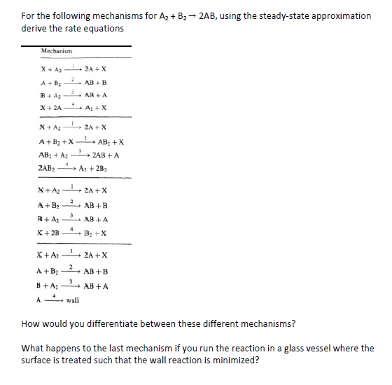 Solved For the following mechanisms for A2+B2→2AB, using the | Chegg.com