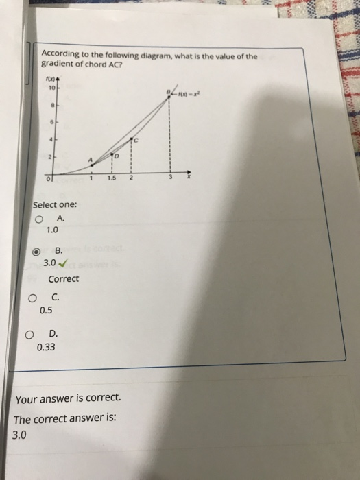 Solved According to the following diagram, what is the value | Chegg.com