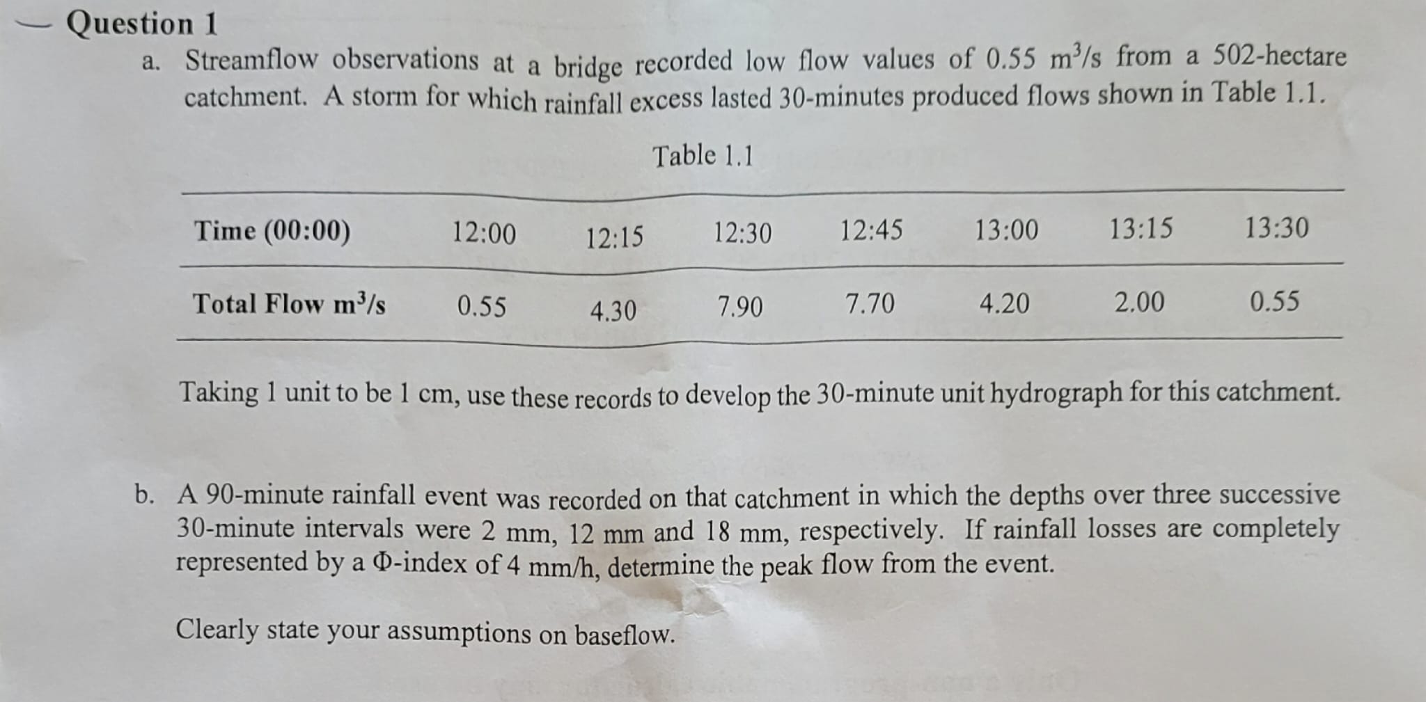 Solved a. Streamflow observations at a bridge recorded low | Chegg.com