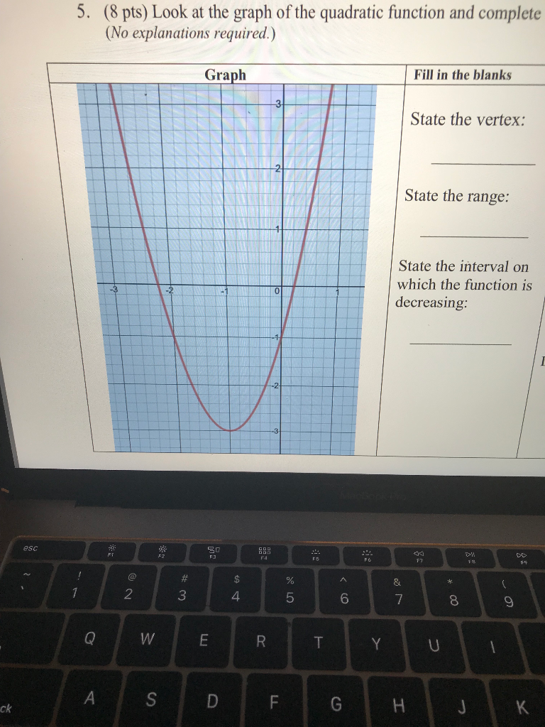 Solved 5. (8 pts) Look at the graph of the quadratic | Chegg.com