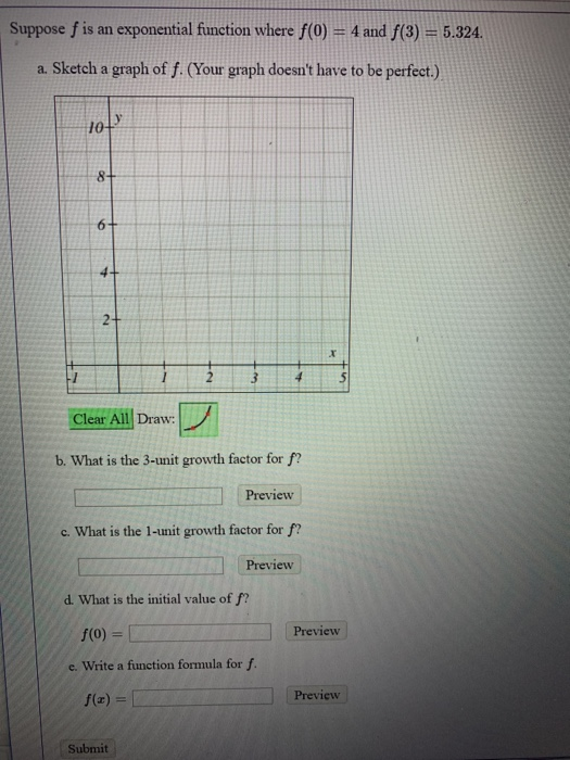 Solved Suppose fis exponential function where f(0) = 4 and | Chegg.com