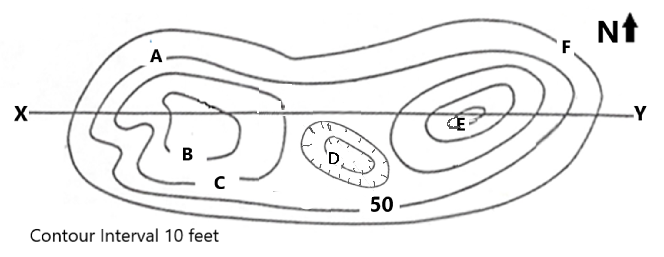 Solved What is the stream drainage pattern shown in the | Chegg.com
