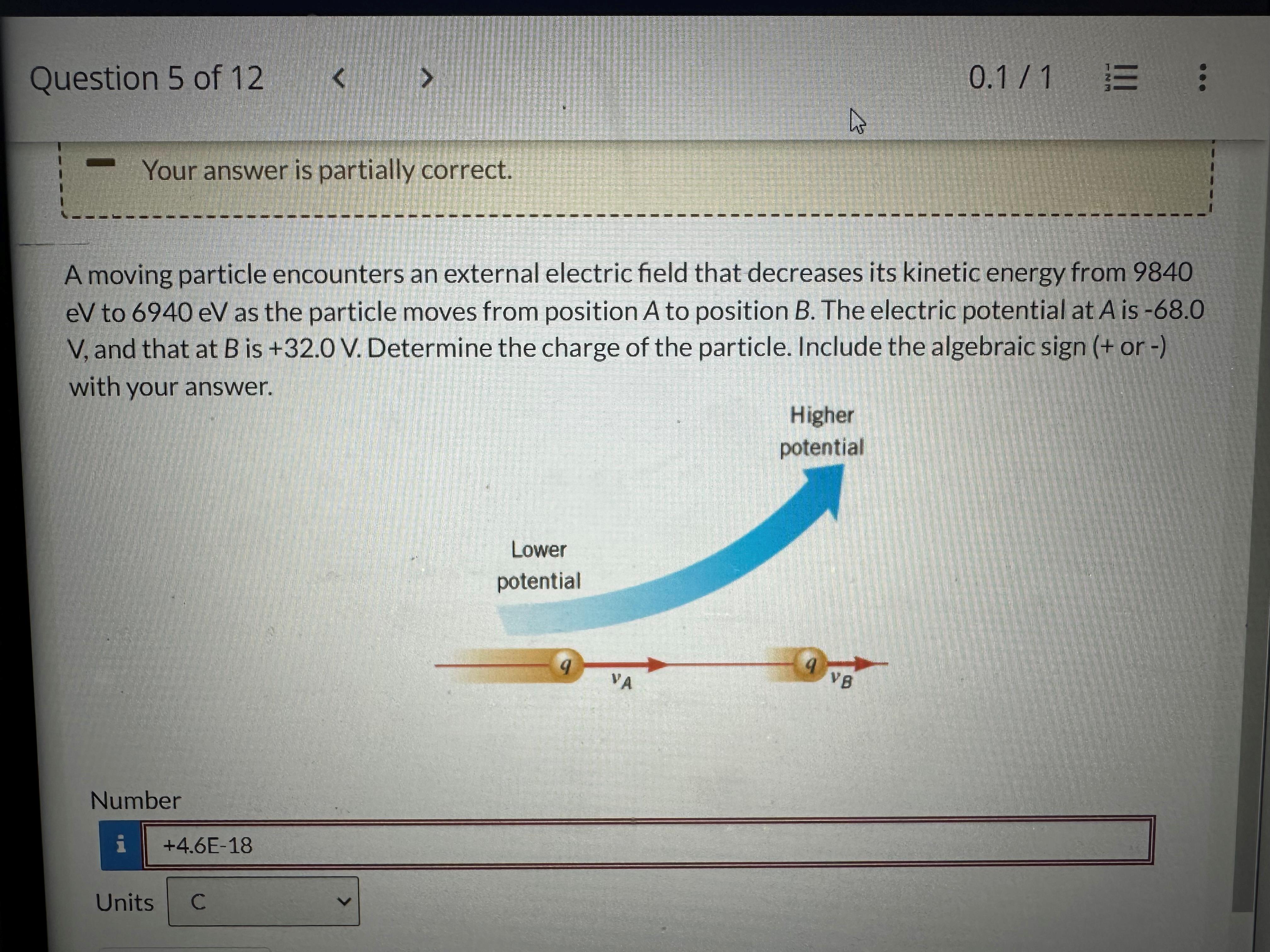 Solved A moving particle encounters an external electric | Chegg.com