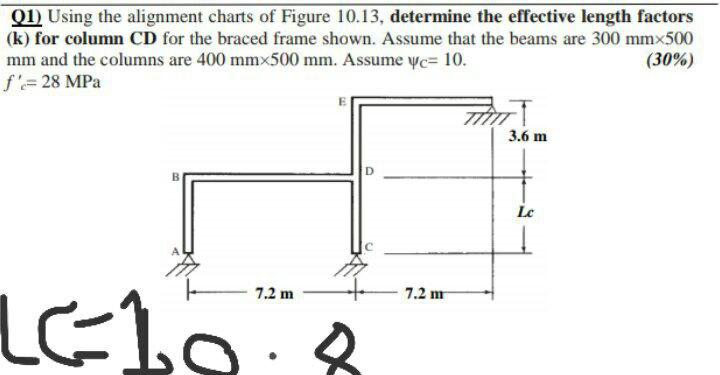 Solved 01) Using the alignment charts of Figure 10.13, | Chegg.com