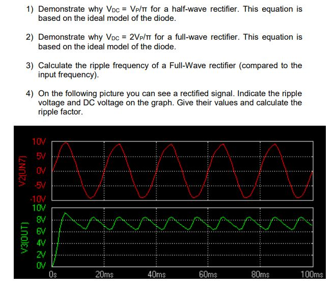 Solved 1) Demonstrate why Vpc = Vp/t for a half-wave | Chegg.com