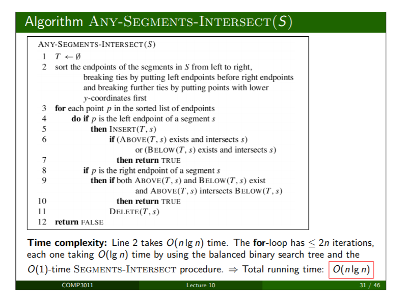Solved 2 Step 2 Of Algorithm Any Segments Intersect From 2682
