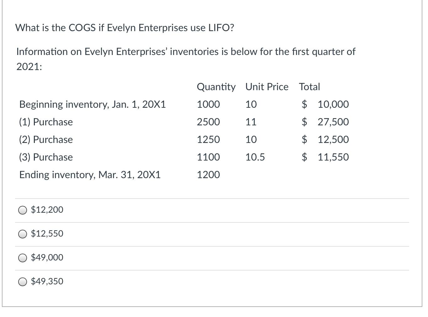 Solved What is the COGS if Evelyn Enterprises use LIFO? | Chegg.com