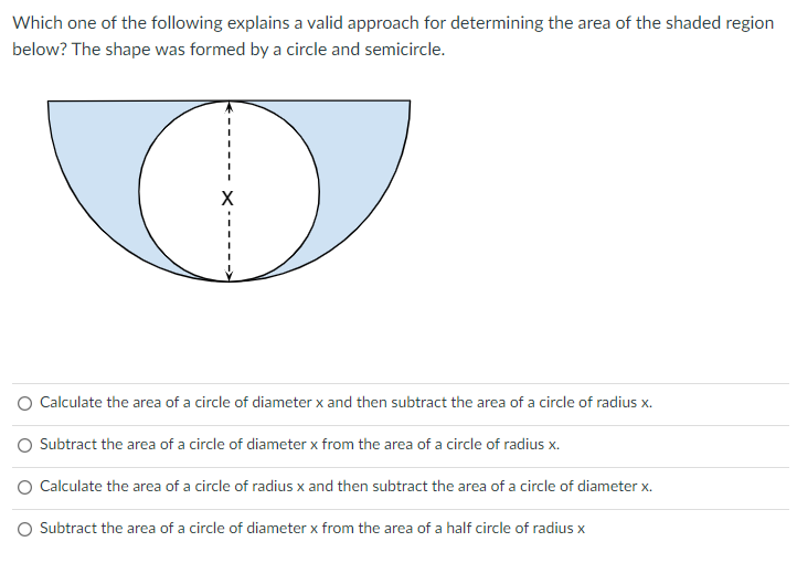 Solved Would it be the 1st one given how a semicircle's area | Chegg.com