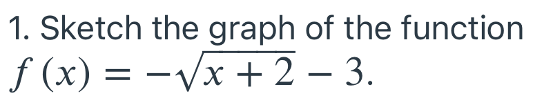Solved 1. Sketch the graph of the function f (x) = -7x + 2 – | Chegg.com
