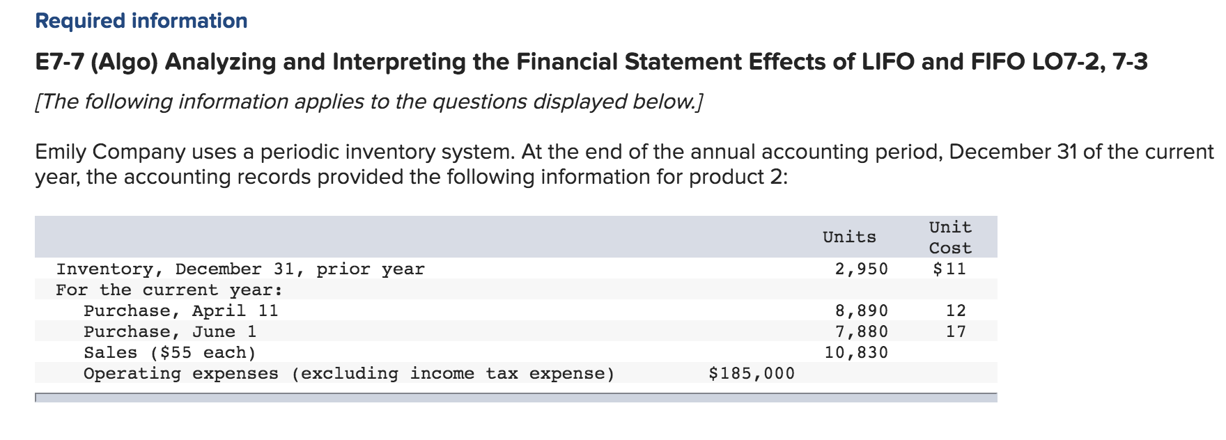 Solved Required information E7-7 (Algo) Analyzing and | Chegg.com