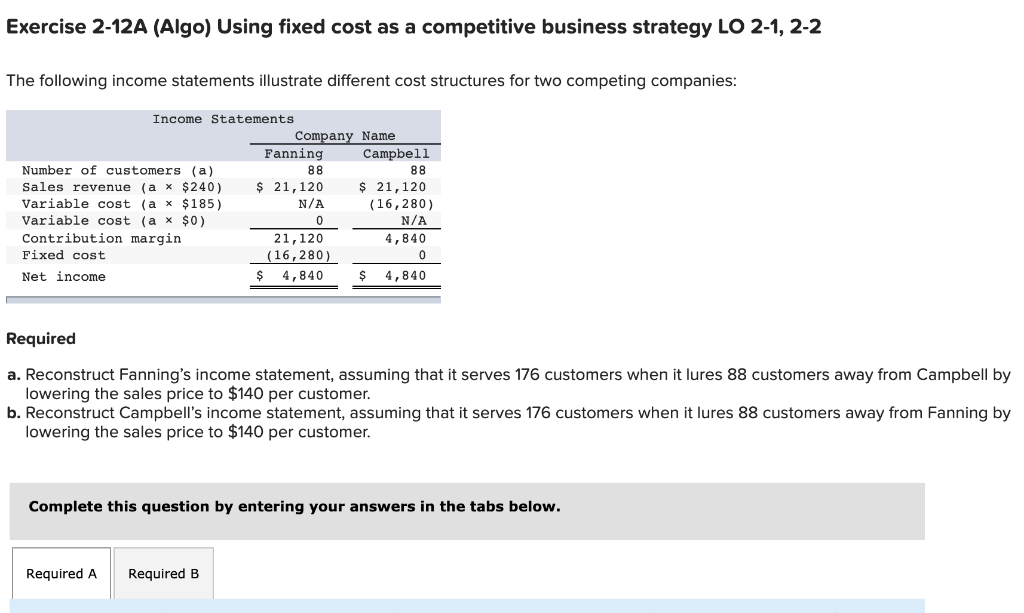 Solved Exercise 2-12A (Algo) Using fixed cost as a | Chegg.com