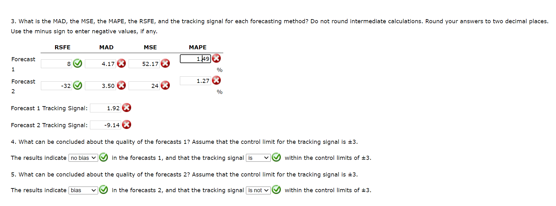 The Forecasts Generated By Two Forecasting Methods