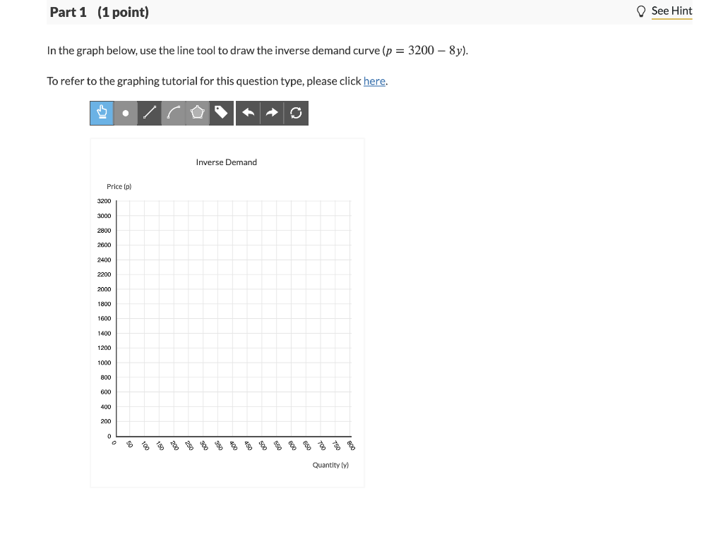 Solved 04 Question (5 points) Consider a monopolist who | Chegg.com