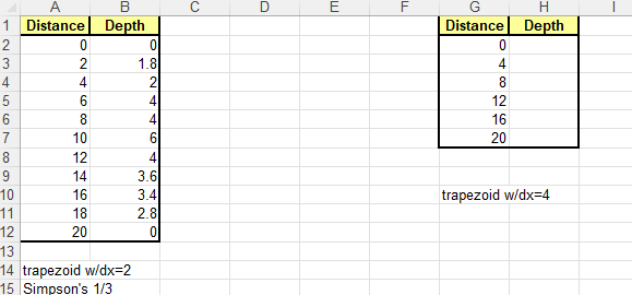 Solved Completion and Submission Instructions: This | Chegg.com