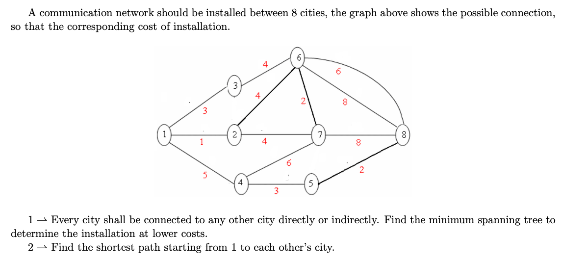 Solved A communication network should be installed between 8 | Chegg.com