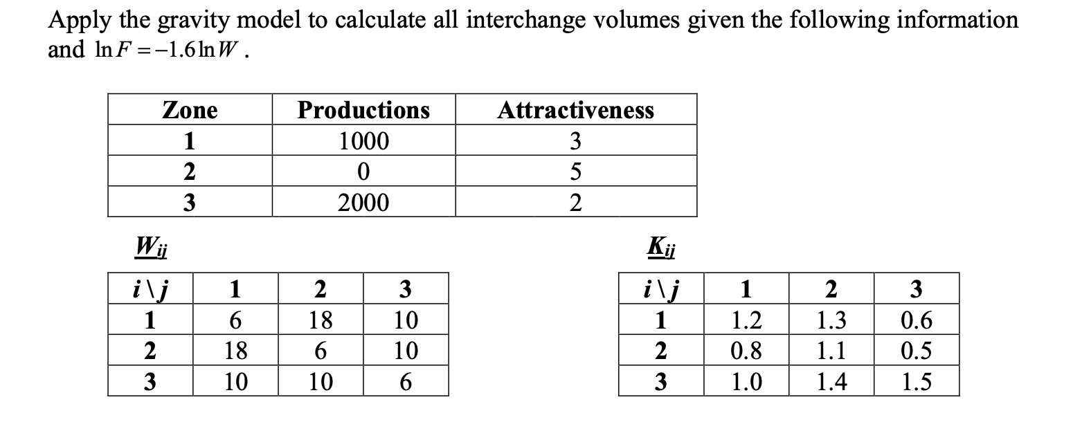 Apply the gravity model to calculate all interchange | Chegg.com
