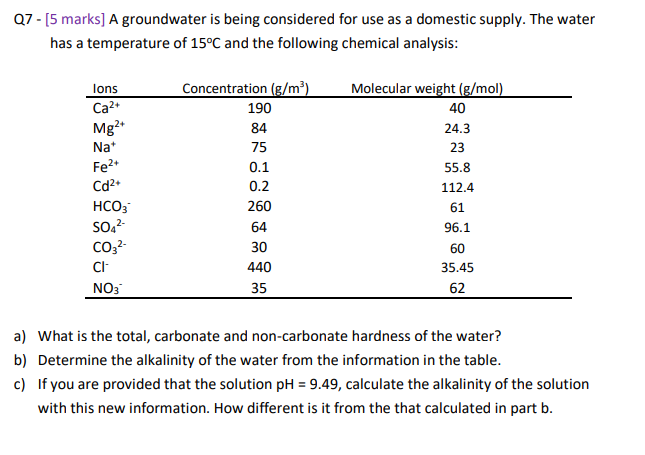 Solved Q6 - [3 marks] A sample of groundwater has 150 mg/L | Chegg.com