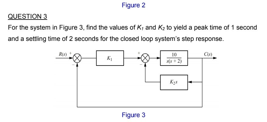 Solved Figure 2 QUESTION 3 For the system in Figure 3, find | Chegg.com